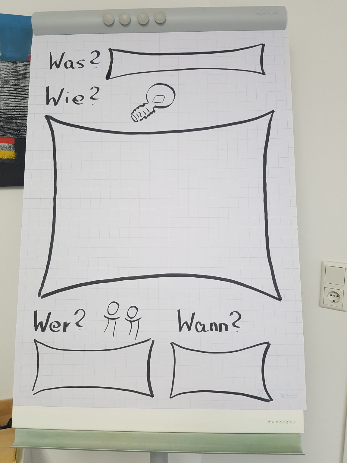 step-by-step-Anleitung: Aufgabenverteilung am Flipchart visualisieren ...