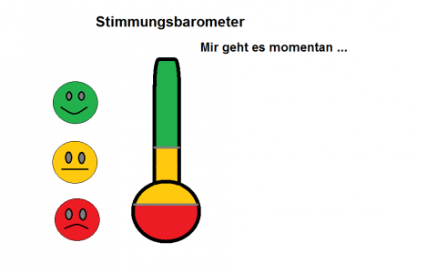 Prozeß- und Ergebnisevaluation: Stimmungsbarometer – Mikro-Didaktik